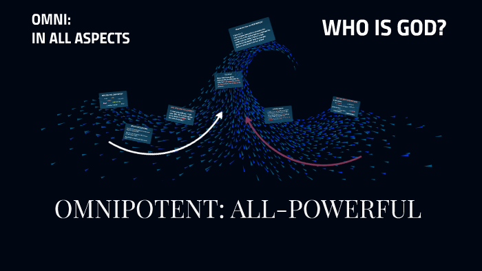 OMNIPOTENT: ALL-POWERFUL by Ashley Wong on Prezi