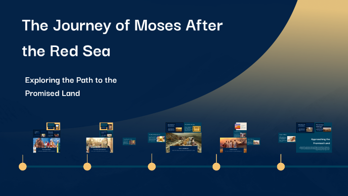 The Journey of Moses After the Red Sea by Ollaicah Venice on Prezi