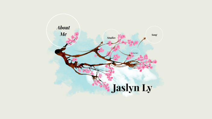 Introduction by Jaslyn Ly on Prezi