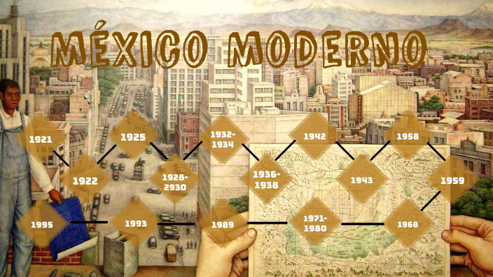 Mexico Moderno by Emmanuel Barajas on Prezi