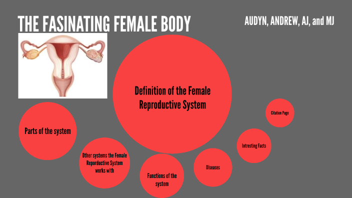 THE FASCINATING FEMALE BODY by Anthony Nagaj on Prezi