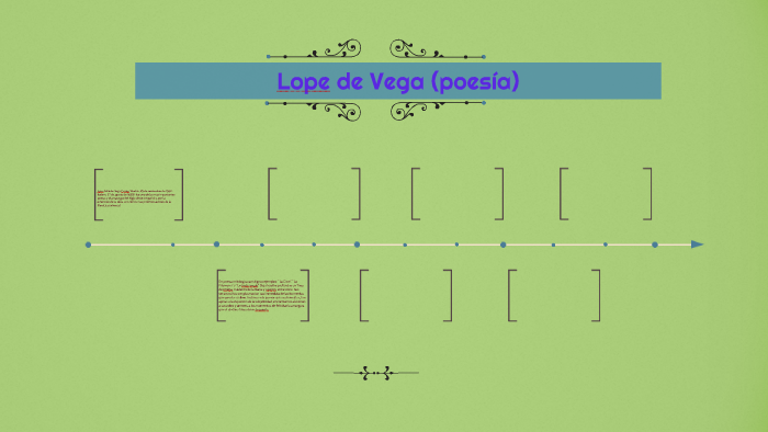 Lope de Vega (poesía) by hyhyh hyhyhyh on Prezi
