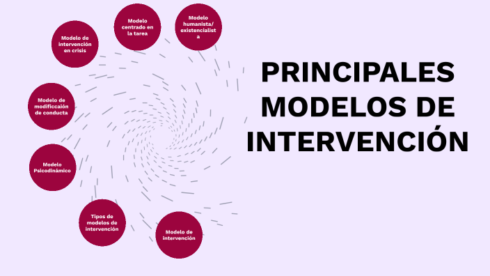 PRINCIPALES MODELOS DE INTERVENCIÓN by Maresa Quiroz on Prezi