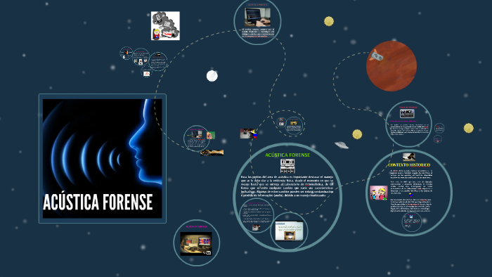 ACÚSTICA FORENSE by SANDRA VARGAS on Prezi