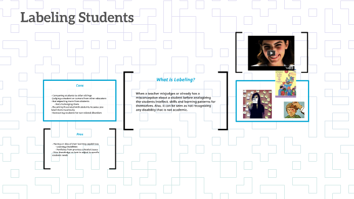 Labeling Students by Alex Malenchik on Prezi