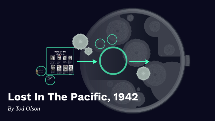 Lost In The Pacific, 1942 by Will Aasen on Prezi