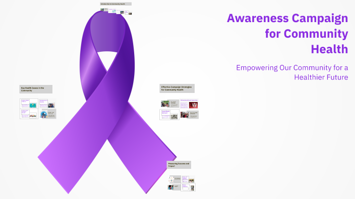Awareness Campaign for Community Health by MANVIR SINGH on Prezi