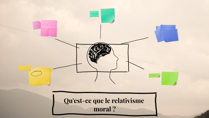 Relativisme moral by Victor B.-Trottier on Prezi