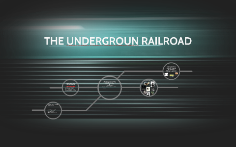 THE UNDERGROUN RAILROAD by Jessica Jackson on Prezi