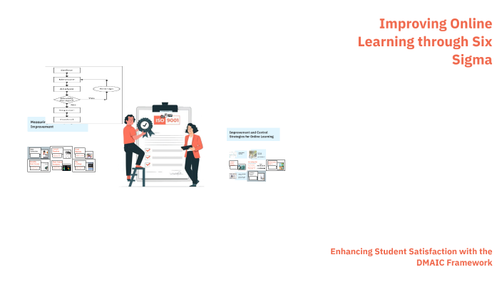 Improving Online Learning through Six Sigma by Sarah Joy Juano on Prezi