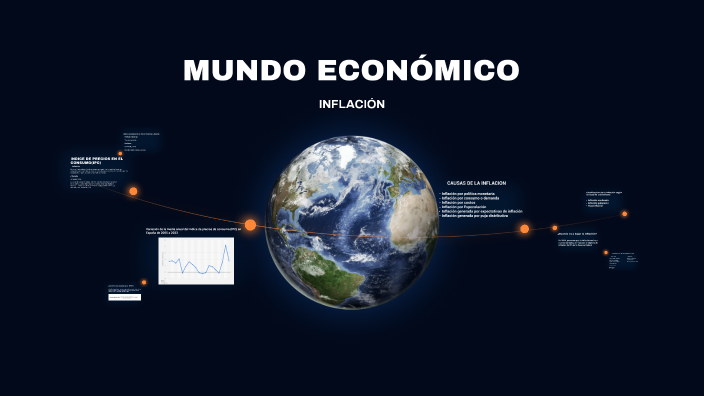MUNDO ECONOMICO by Rafael Del Horno Garcia on Prezi