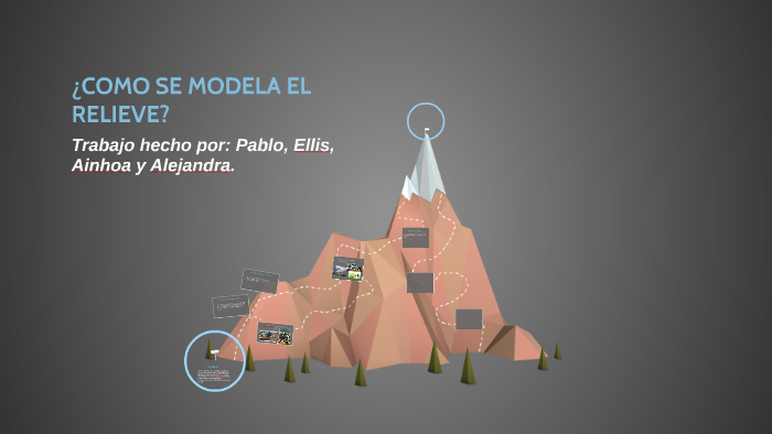 ¿COMO SE MODELA EL RELIEVE? by pablo ortiz on Prezi
