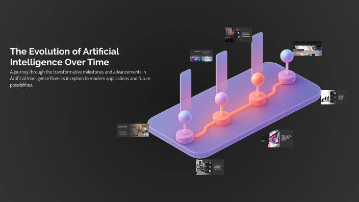 The Evolution of Artificial Intelligence Over Time by Filipa Baeta on Prezi
