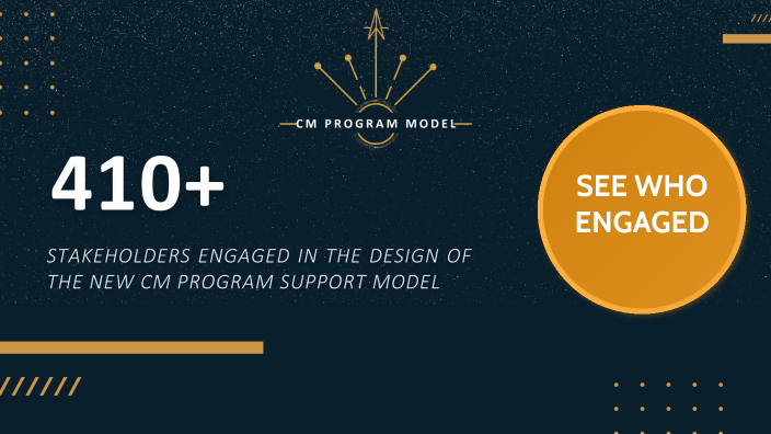 CM Program Model Design Process - Stakeholder Engagement by Jordyn ...