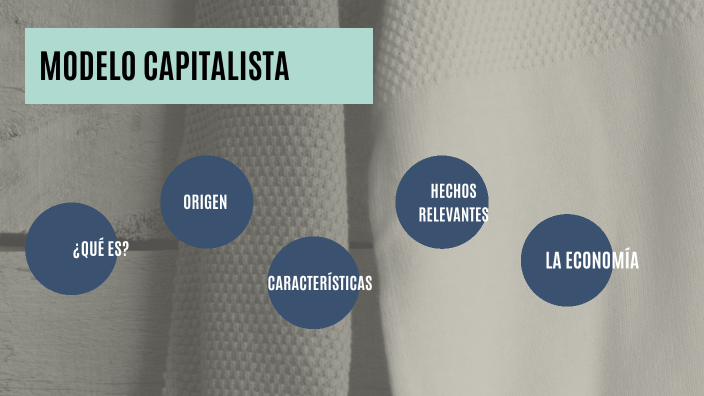 MODELO CAPITALISTA by SELENIA SAMIRA LEON DIAZ on Prezi