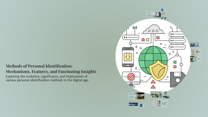 Methods of Personal Identification: Mechanisms, Features, and ...