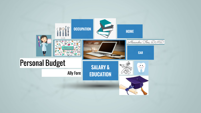 Personal Budget Project by ALLY FORE on Prezi