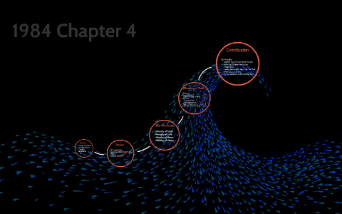 1984 Chapter 4 by katie diaz on Prezi
