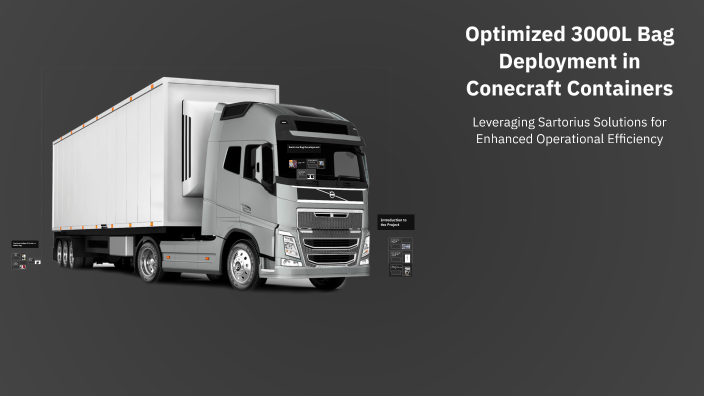 Optimized 3000L Bag Deployment in Conecraft Containers by Asmita Pawar ...