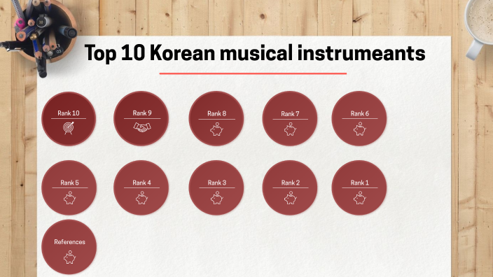 My top 10 Korean instruments by Theodore So on Prezi
