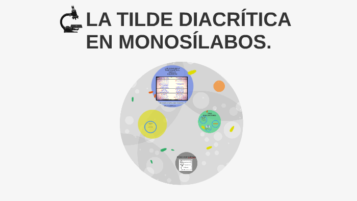 LA TILDE DIACRÍTICA EN MONOSÍLABOS. by fatima boury on Prezi