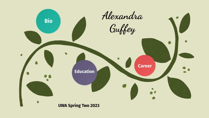 Alexandra Guffey Introduction by Alexandra Guffey on Prezi
