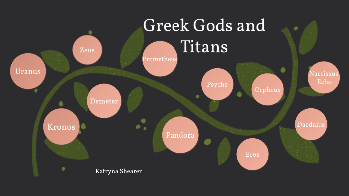 Greek Gods and Titans by Kat Shearer on Prezi