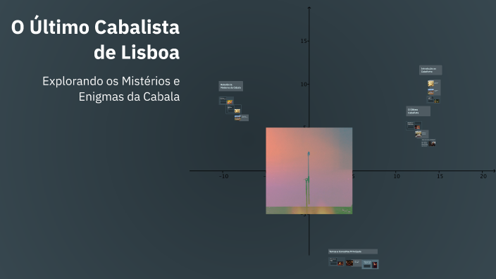 O Último Cabalista de Lisboa by Leonor Pinto on Prezi