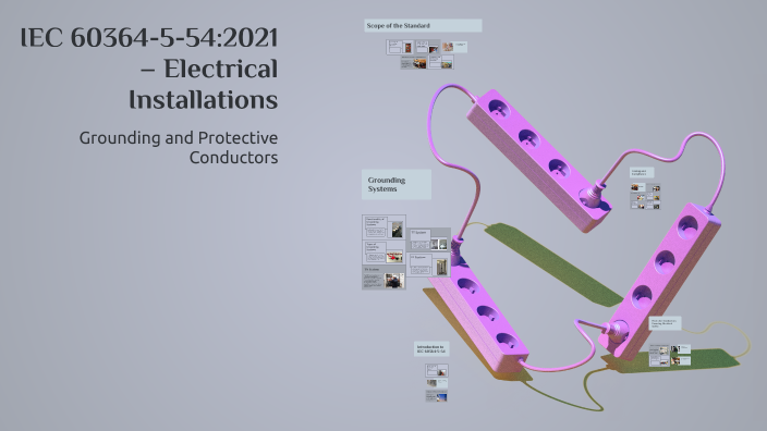 IEC 60364-5-54:2021 – Electrical Installations by Gamze Aksoy on Prezi