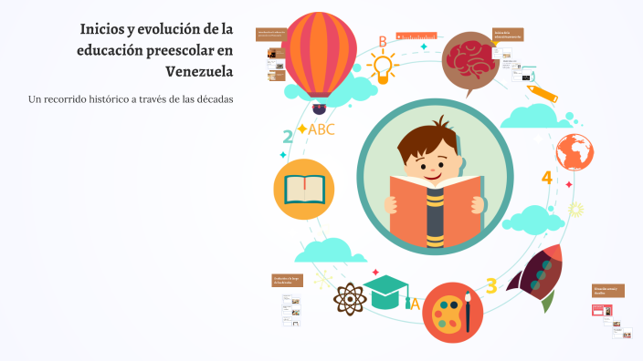 Inicios y evolución de la educación preescolar en Venezuela by ...