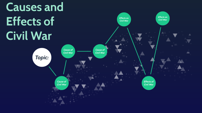 Cause and Effects of Civil War by vienna ou on Prezi
