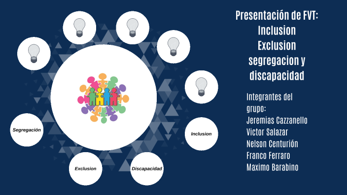 Presentacion de FVT by Victor Salazar on Prezi