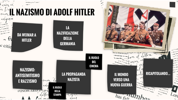 IL NAZISMO DI HITLER by MATTIA PERUGINI on Prezi