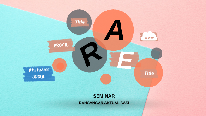 Presentasi RA by afrinda graharani on Prezi