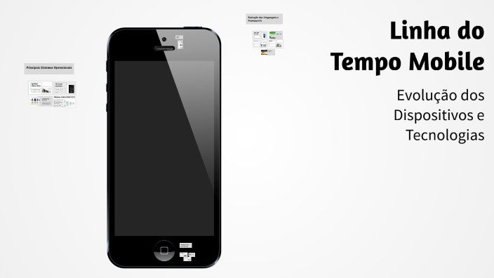 Linha do Tempo Mobile by Yuri Arron on Prezi