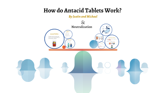 How do Antacid Tablets Work? by justin xia on Prezi