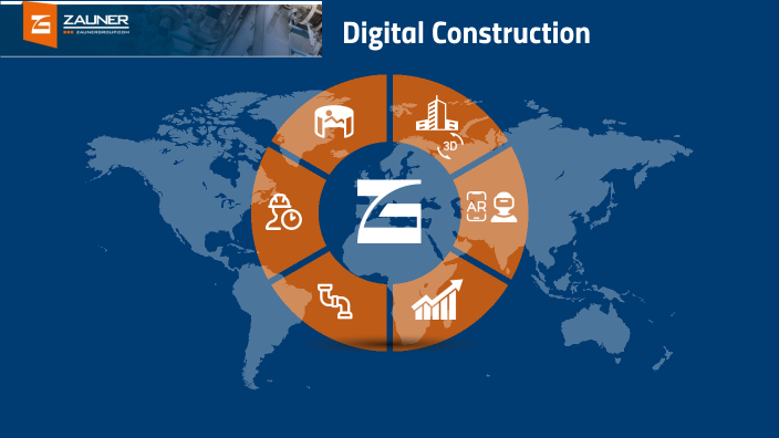 Zaunergroup by Milos Rakonjac on Prezi