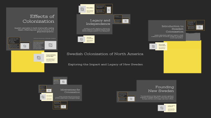 Swedish Colonization of North America by Doha El morsli on Prezi