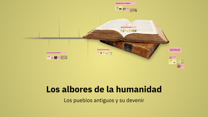Los albores de la humanidad by Sandra Bojorquez on Prezi