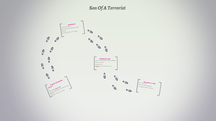 Life of a terrorit's son by Robin Pollet on Prezi