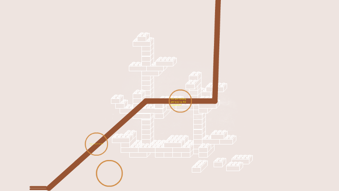 Melting And Boiling Point Of Neon by Ryan weeks on Prezi