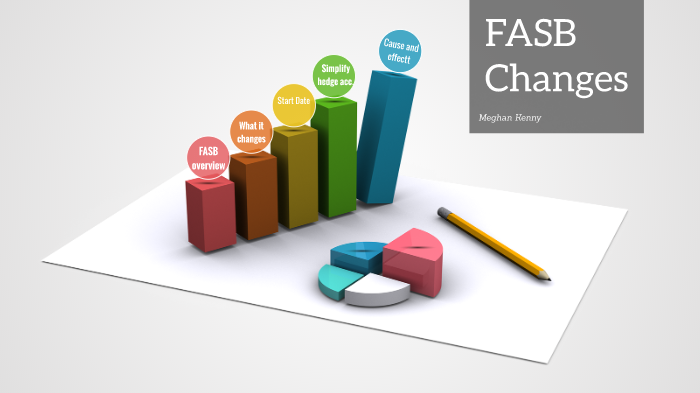 accounting current events by Meghan Kenny on Prezi