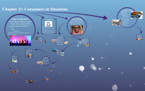 Chapter 11: Consumers in Situations by Paul Melville on Prezi