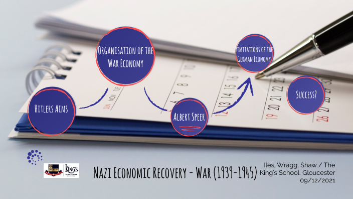 Nazi War Economy - 1939-1945 by George Iles on Prezi