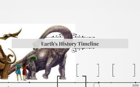 Earth's History Timeline by Cayden Green on Prezi
