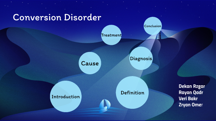 conversion disorder by Rayan Qadr on Prezi