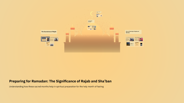 Preparing for Ramadan: The Significance of Rajab and Sha’ban by Saeed ...