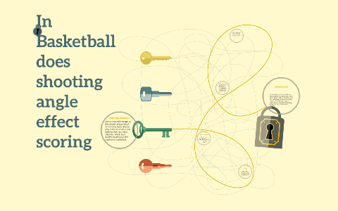 Basketball Angles by Duane Baker on Prezi