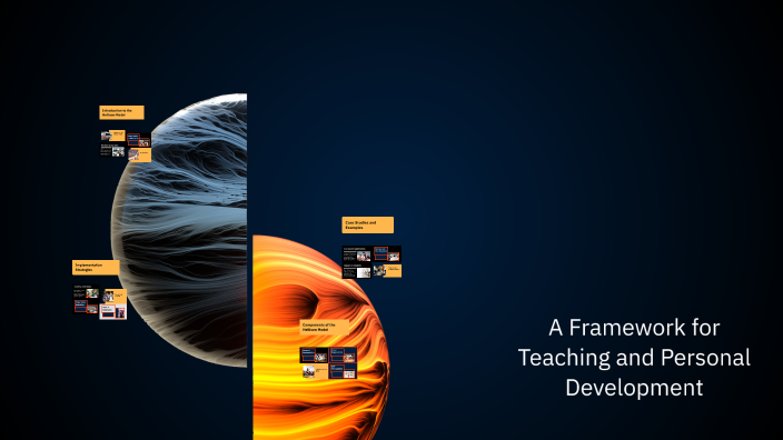 The Hellison Model by myria papademetriou on Prezi