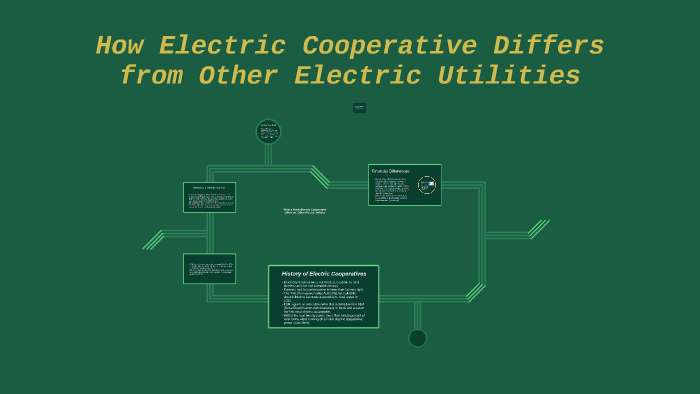 How Electric Cooperative Differs from Other Electric Utiliti by Wyatt Edler